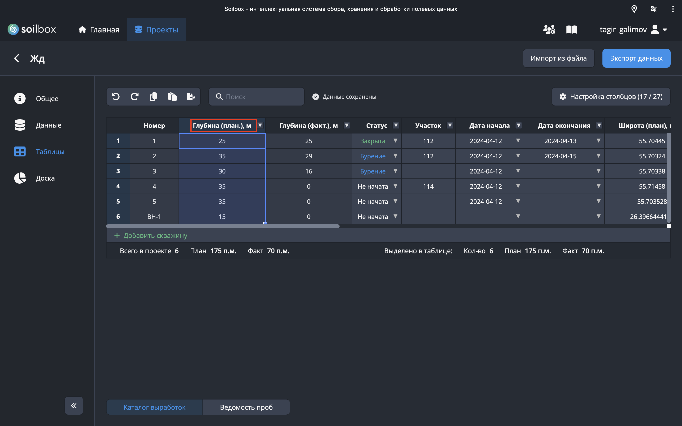 7. Таблицы | Soilbox Docs
